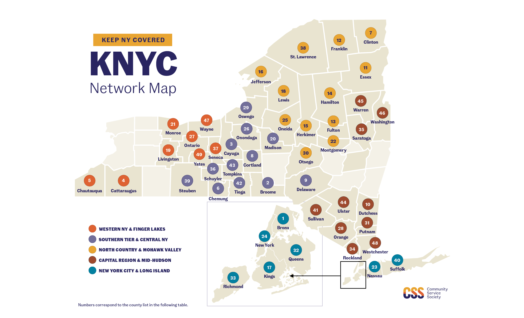 Keep New York Covered (KNYC) | Community Service Society of New York