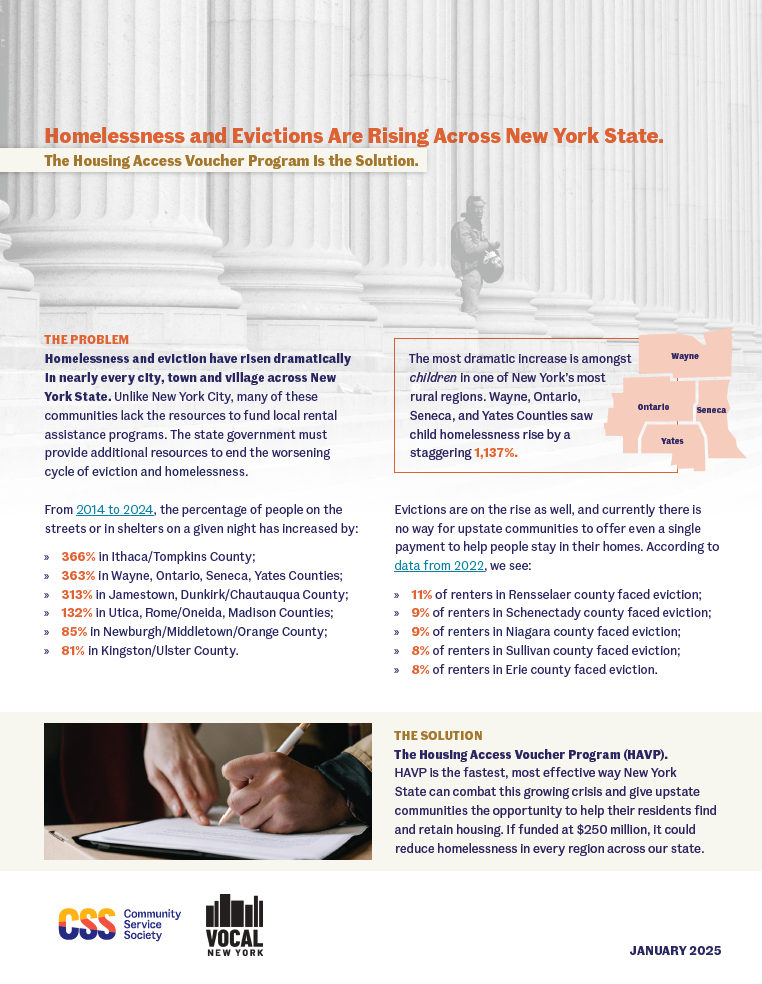 Publications | Community Service Society of New York