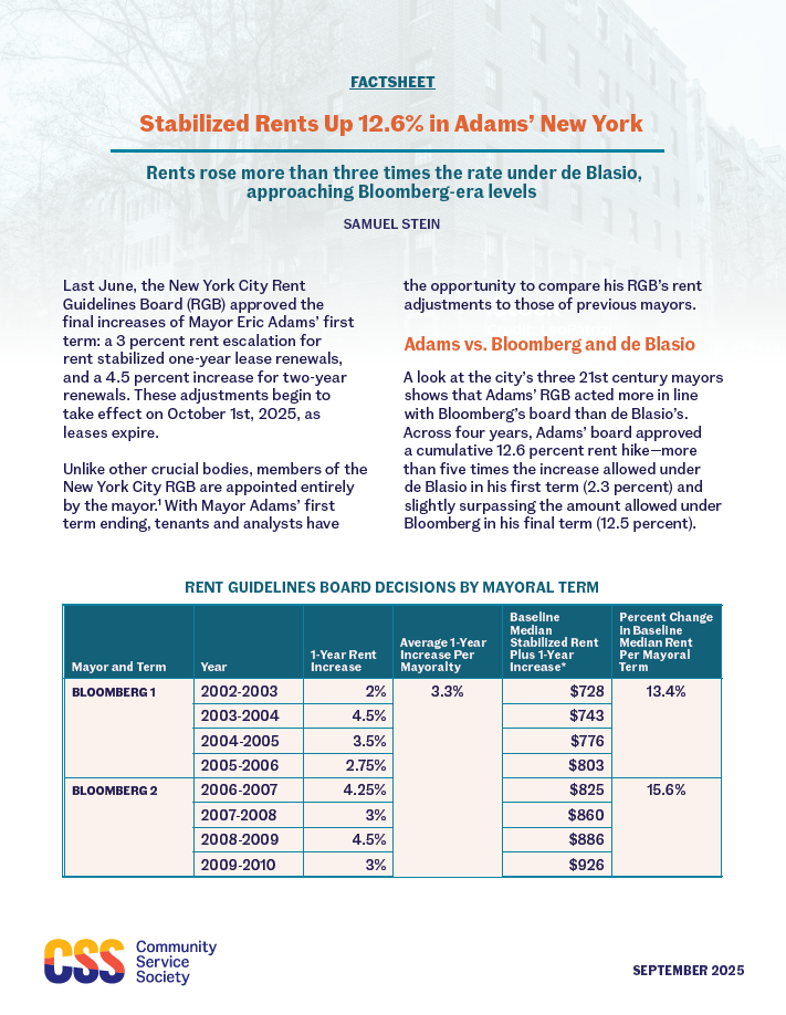 CityFHEPS: State of the Program at the End of 2024 | Community Service ...