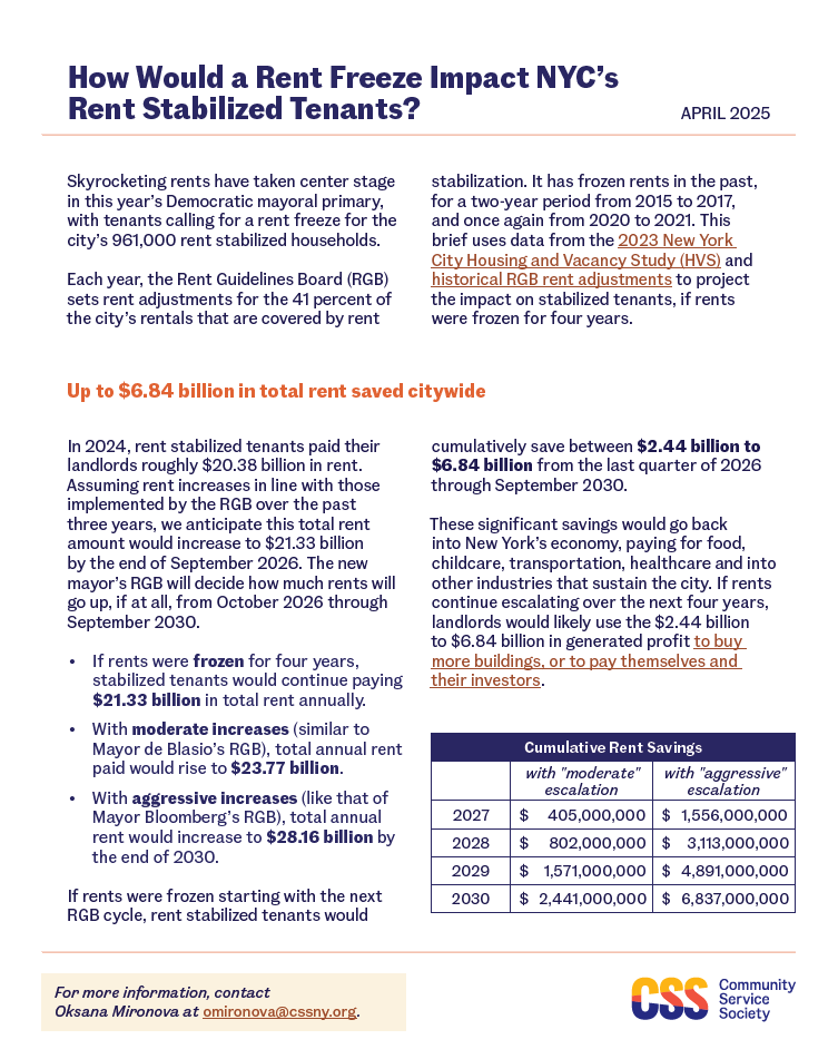 How Would a Rent Freeze Impact NYC’s Rent Stabilized Tenants ...